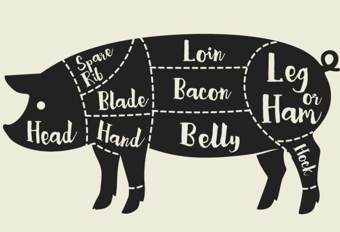 Custom Cut Berkshire Pork – Meyers Ranch Beef